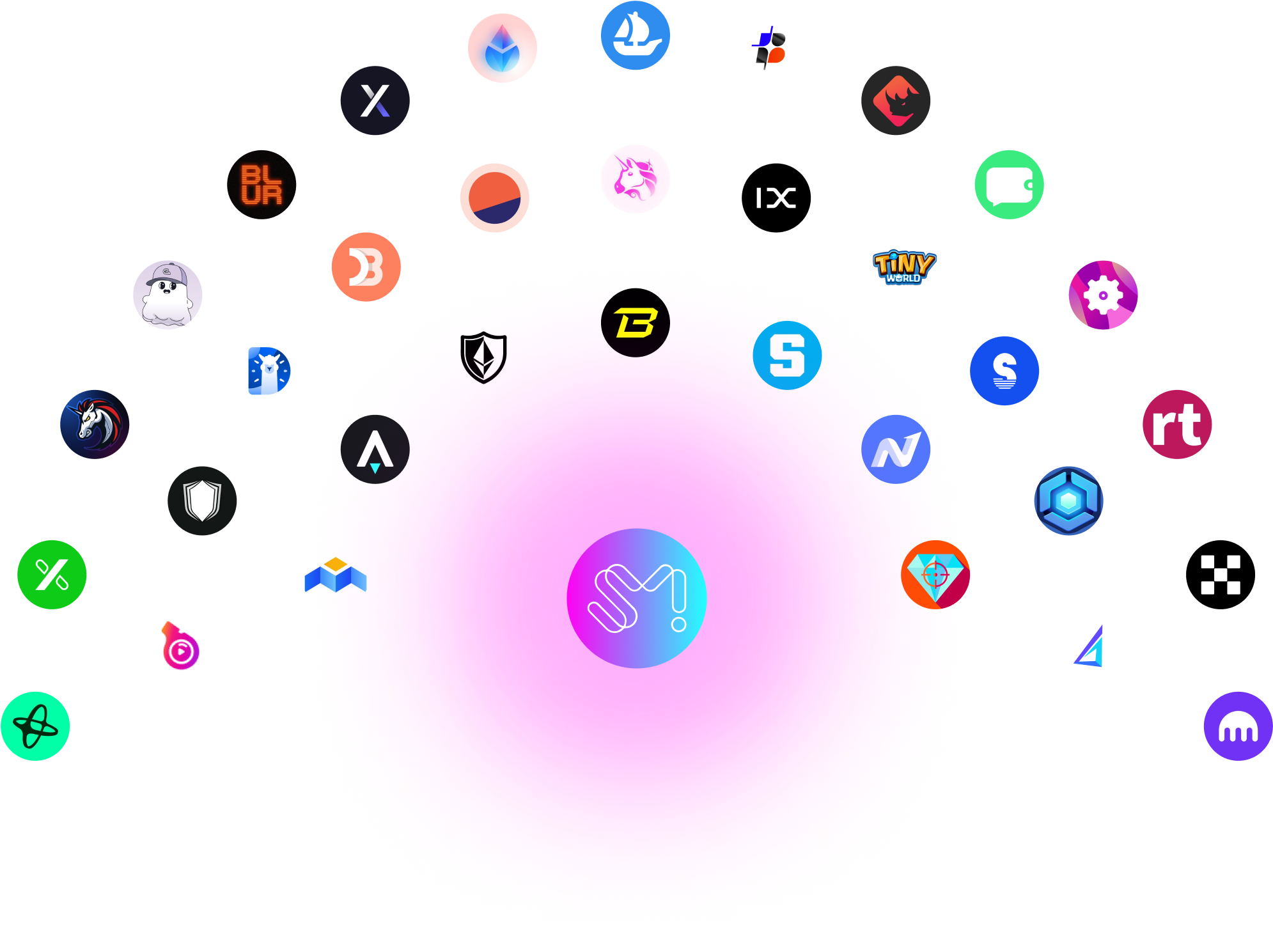 Smartmall.ai - Multi-chain ecosystem aggregator